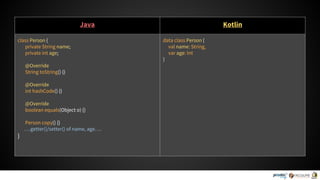 Introduction kot iin | PPT