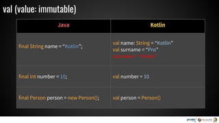 Introduction kot iin | PPT