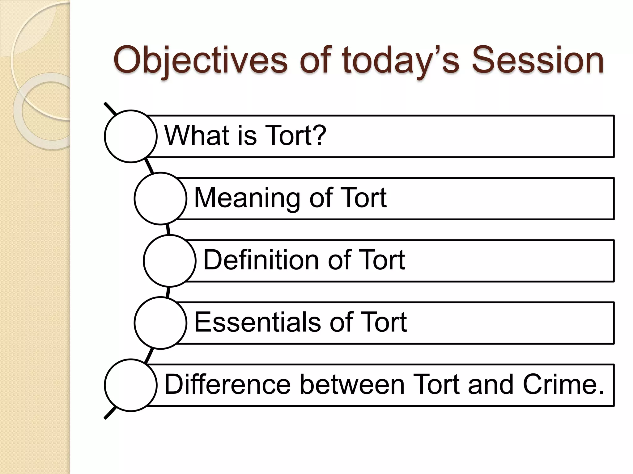 Introduction , law of tort | PPTX