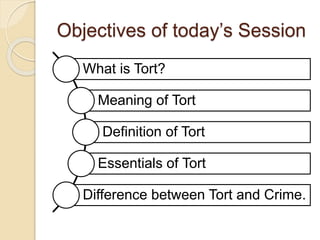 Introduction , law of tort | PPTX