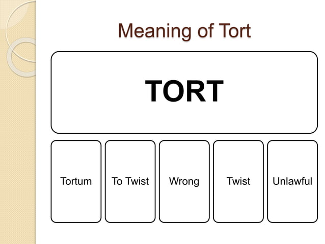 Introduction , law of tort | PPTX
