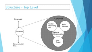 Introduction lec 1.ppt