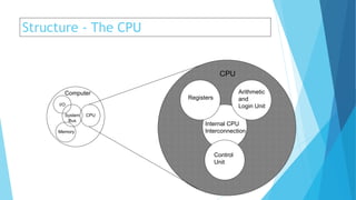 Introduction lec 1.ppt