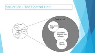 Introduction lec 1.ppt