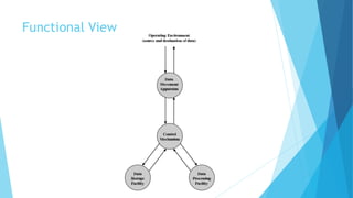 Introduction lec 1.ppt