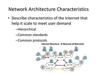 Introduction Redes lecture 1 | PPT | Computer Networking | Computing