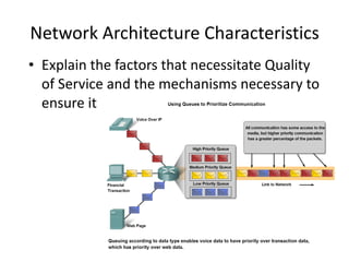 Introduction Redes lecture 1 | PPT | Computer Networking | Computing