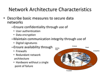 Introduction Redes lecture 1 | PPT | Computer Networking | Computing