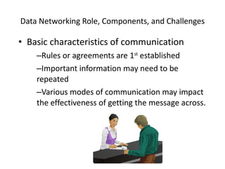 Introduction Redes lecture 1 | PPT | Computer Networking | Computing