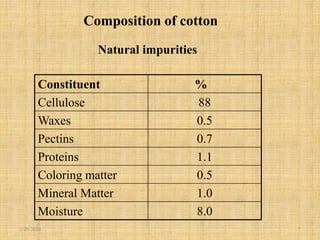 Introduction lecture 1 | PPT