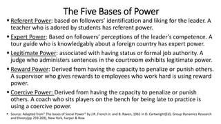 INTRODUCTION LECTURE ON LEADERSHIP THEORY AND PRACTICE.pptx