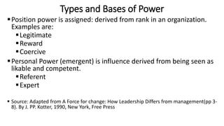 INTRODUCTION LECTURE ON LEADERSHIP THEORY AND PRACTICE.pptx