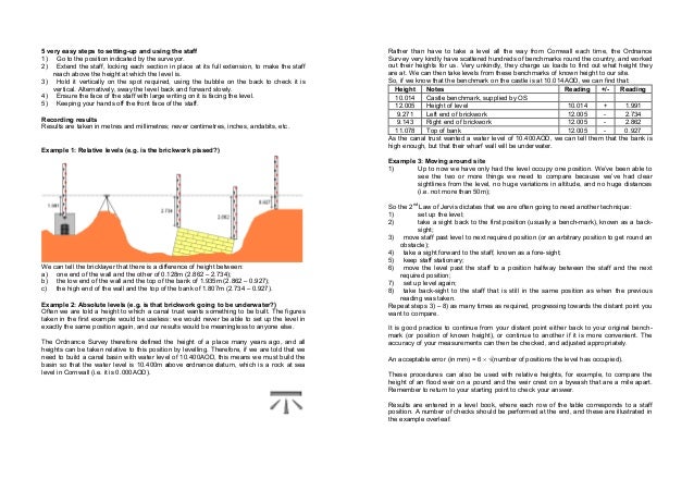 Introduction of levelling