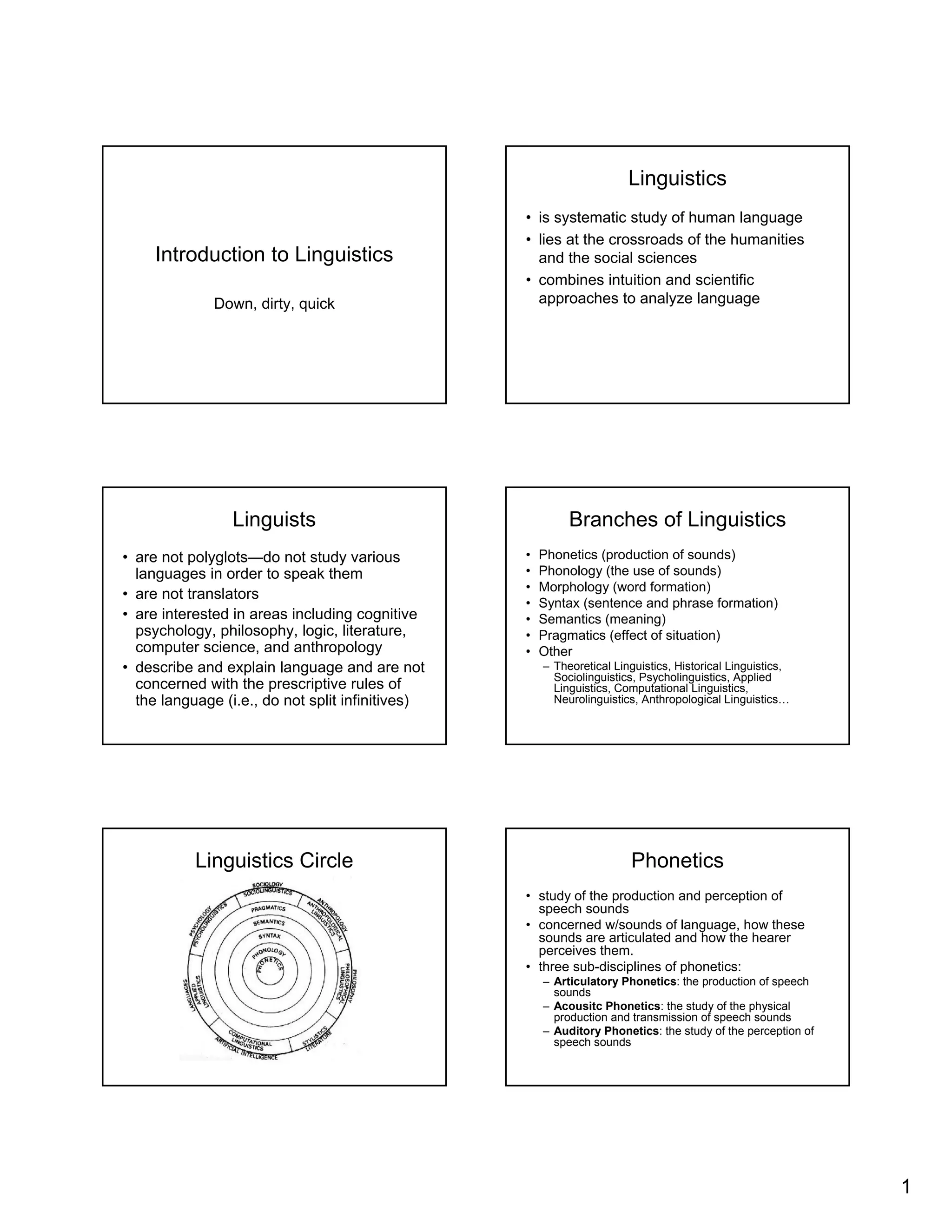 Introduction Linguistics | PDF
