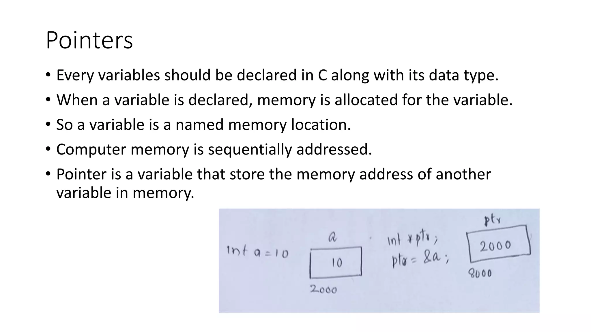 Introduction linked list | PPT
