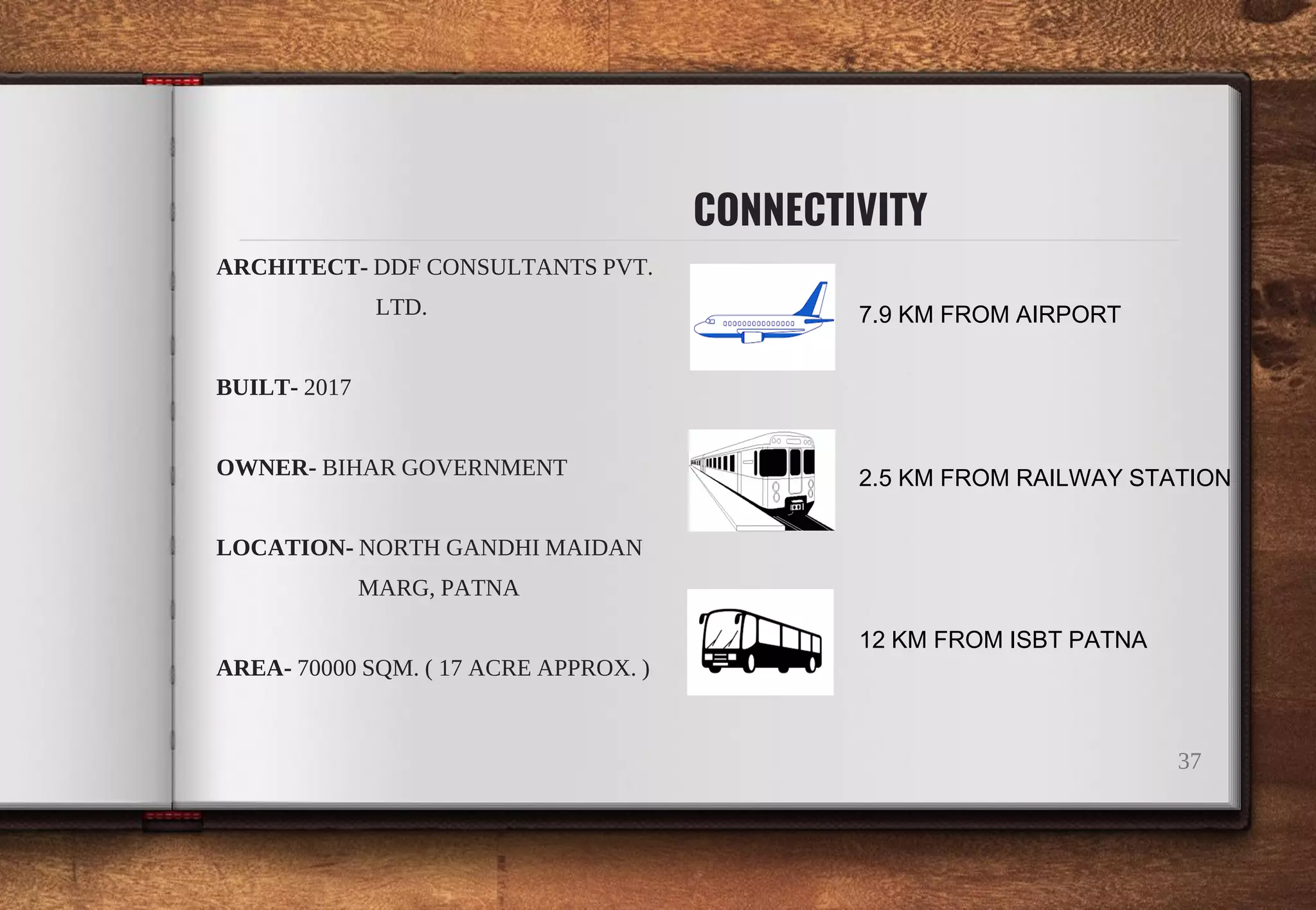 INTRODUCTION, LITERATURE STUDY, CASE STUDY, REQUIREMENTS, SITE ANALYSIS & ZONING..pdf
