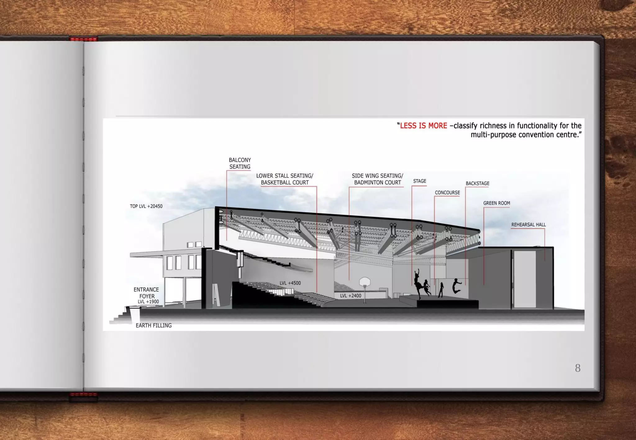 INTRODUCTION, LITERATURE STUDY, CASE STUDY, REQUIREMENTS, SITE ANALYSIS & ZONING..pdf