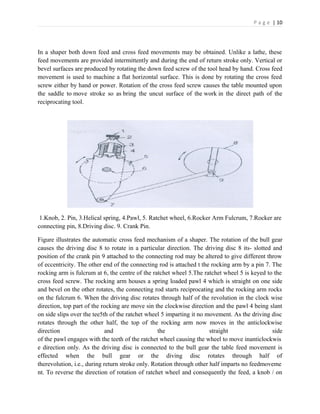 shaper machine | DOC