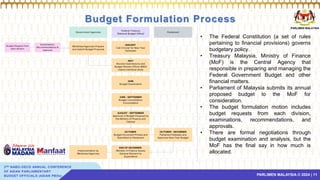 Introduction_Malaysia about parliamantery budget office | PDF