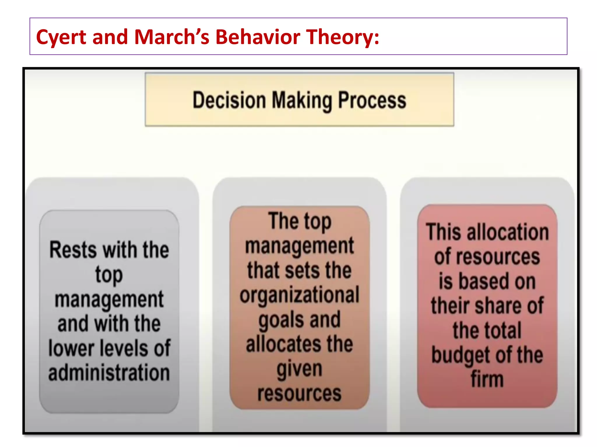 Introduction managerial economics 2021 | PDF