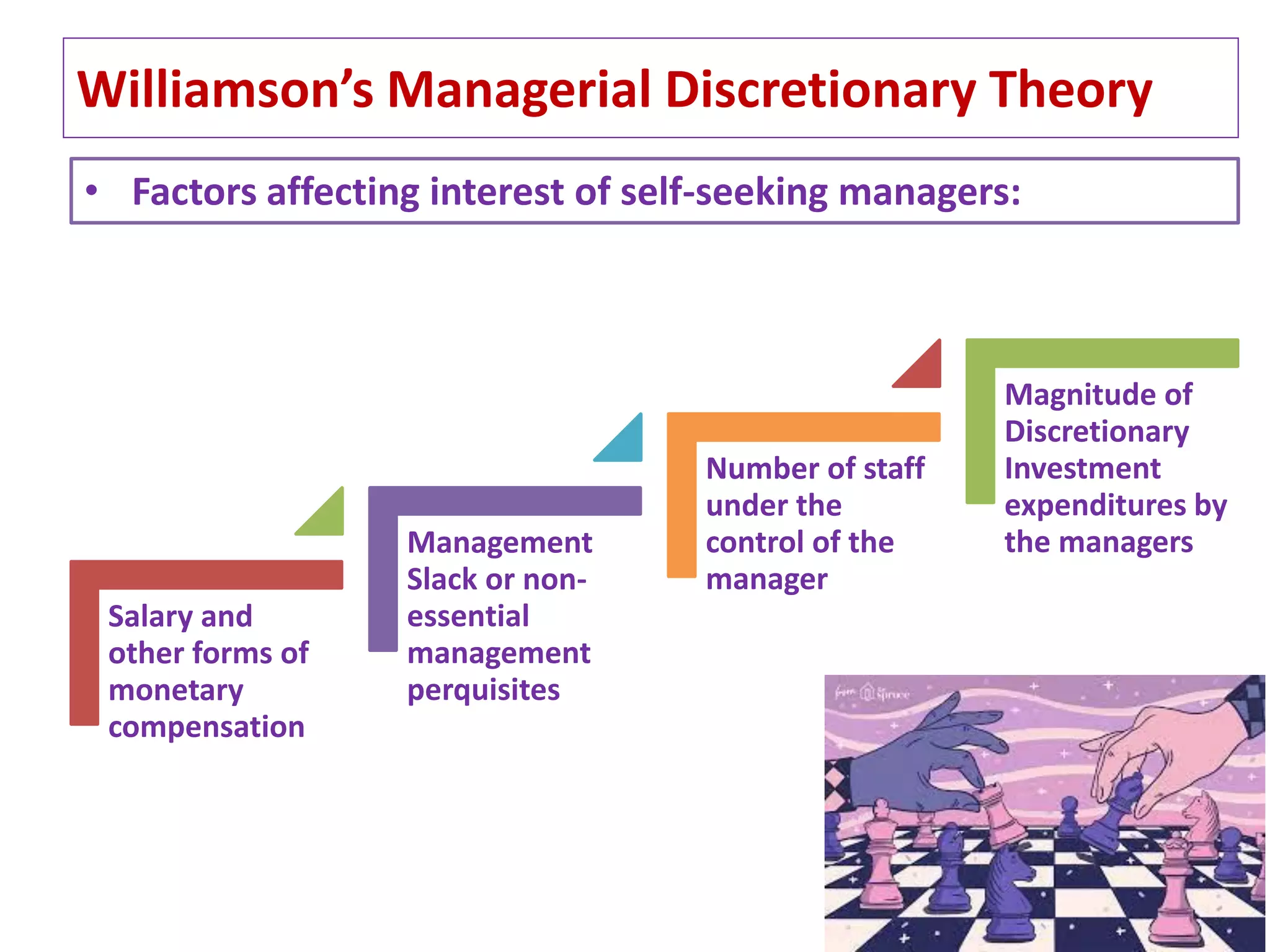 Introduction managerial economics 2021 | PDF