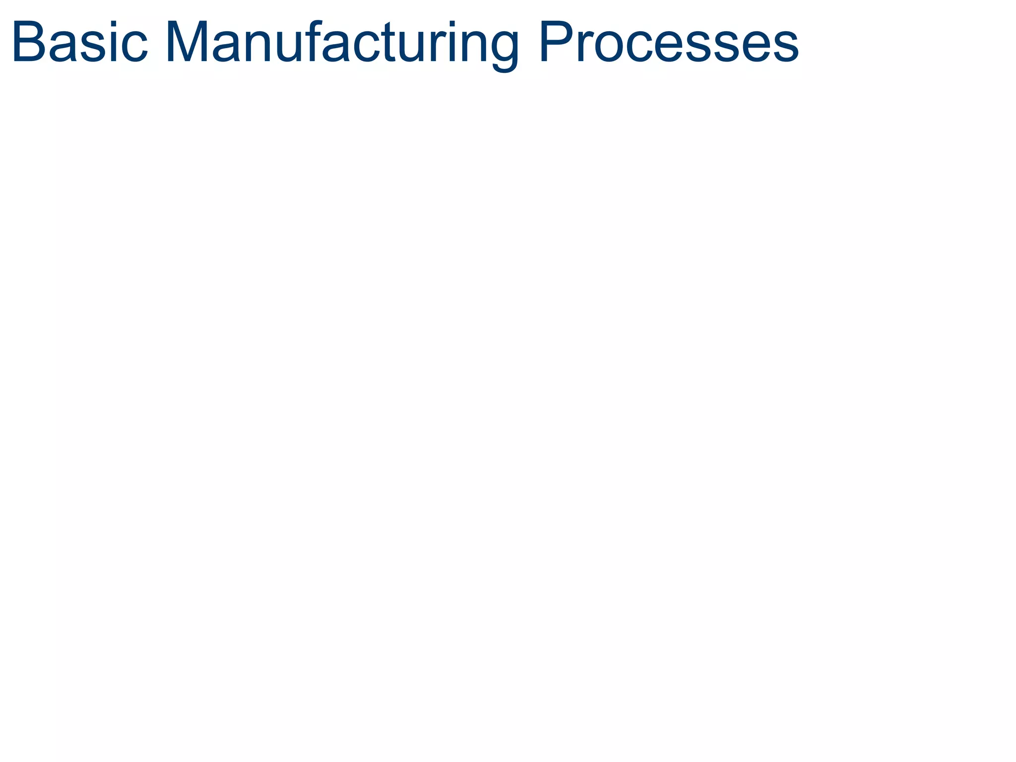 Introduction manufacturing processes.ppt1