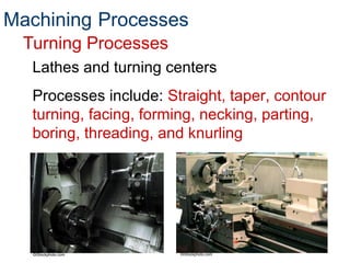 Introduction manufacturing processes.ppt1