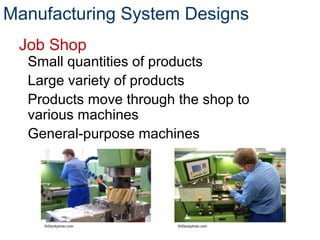 Introduction manufacturing processes.ppt1