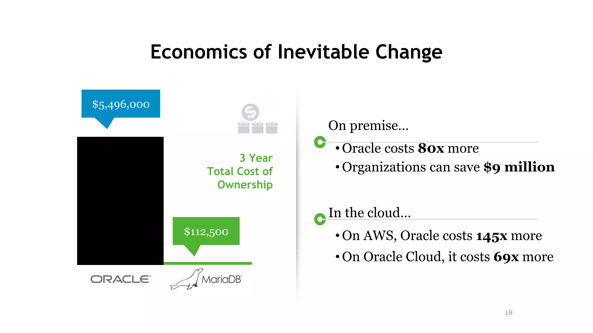 Introduction of MariaDB 2017 09 | PDF