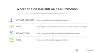 Introduction of MariaDB AX / TX | PPT