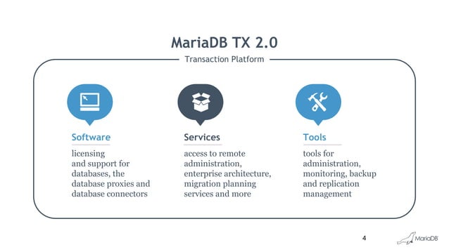 Introduction of MariaDB AX / TX | PPT | Free Download