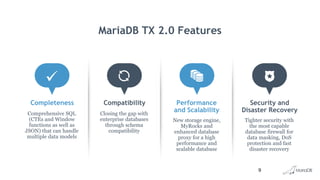 Introduction of MariaDB AX / TX | PPT | Free Download