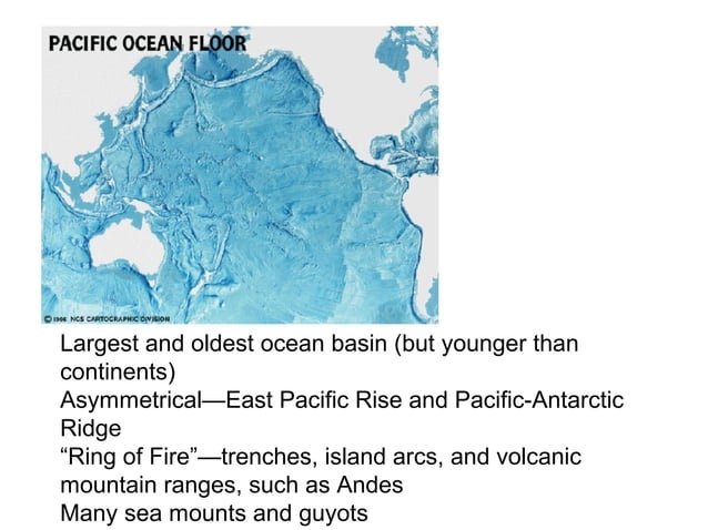 Introduction marine geology | PPT