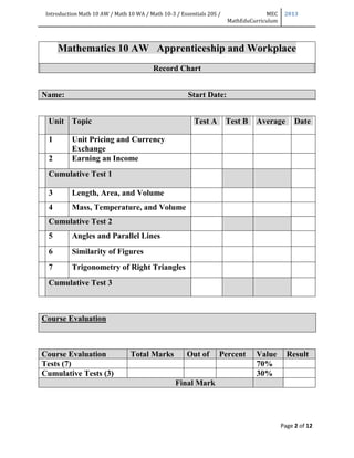 Introduction Math 10 AW / Math 10 WA / Math 10-3 / Essentials 20S | PDF