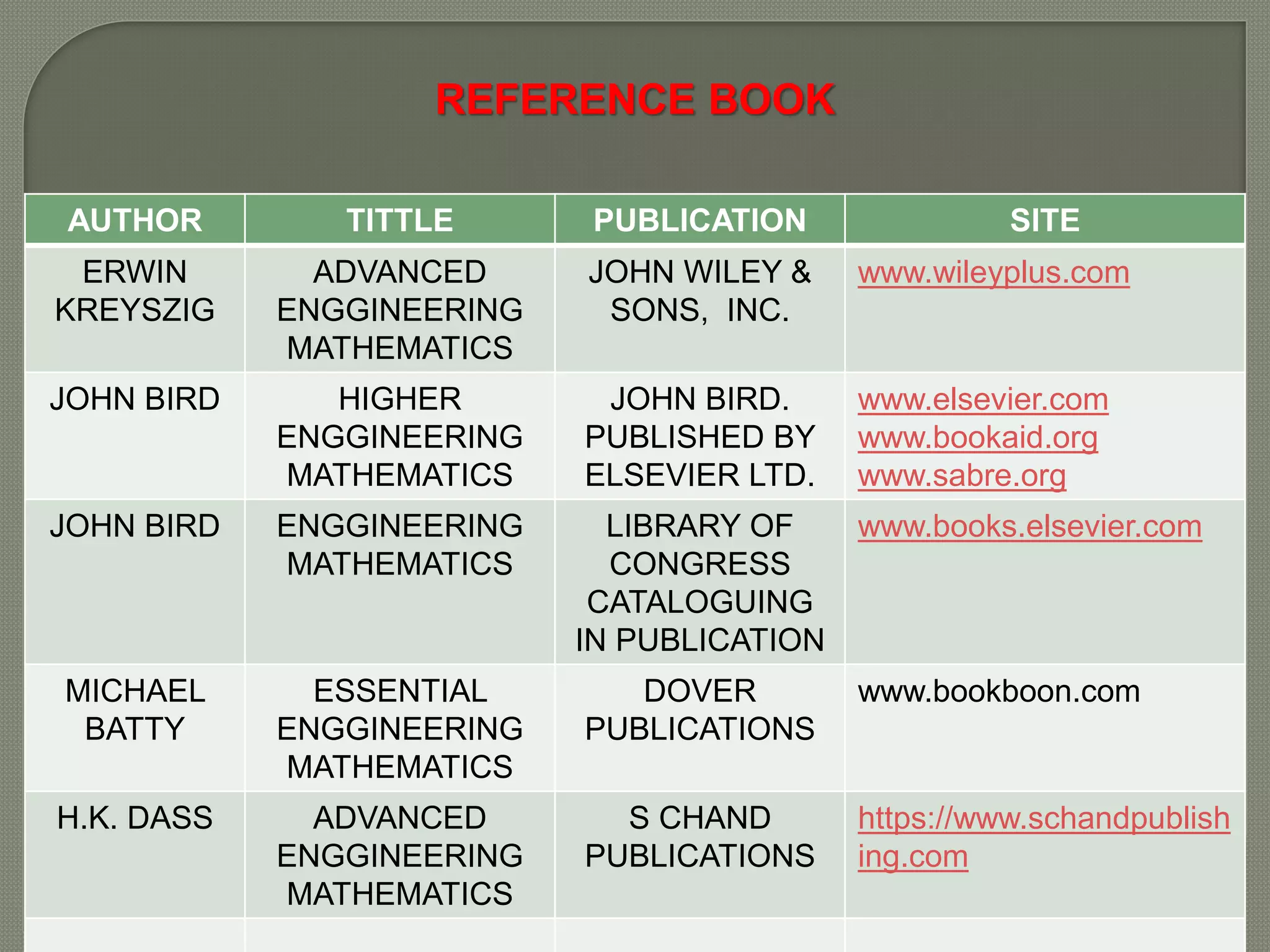 Some Engg. Applications of Matrices and Partial Derivatives | PPTX
