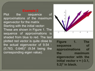 Some Engg. Applications of Matrices and Partial Derivatives | PPTX