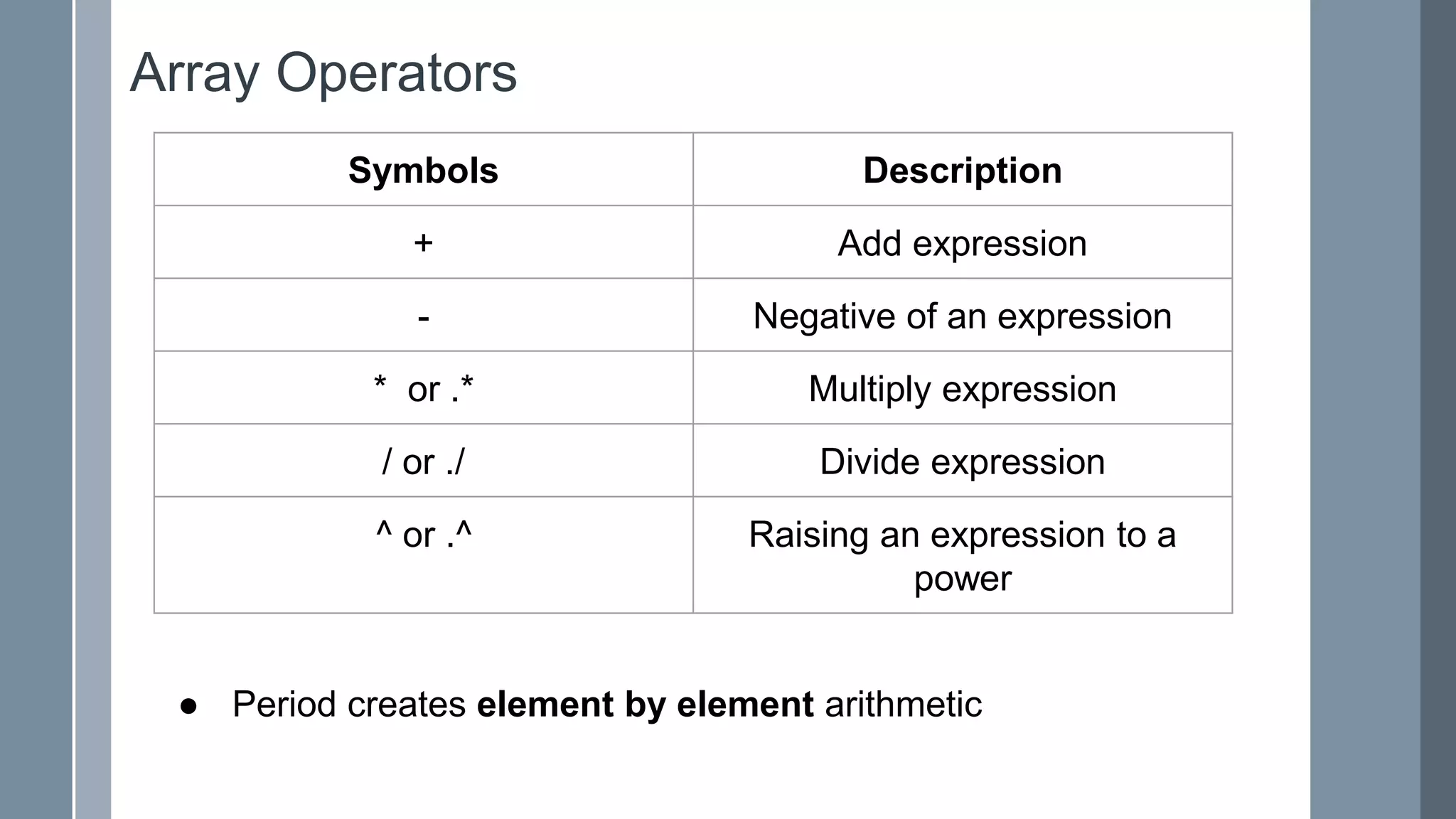 Matlab Workshop Presentation | PPTX