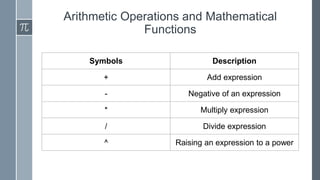 Matlab Workshop Presentation | PPTX