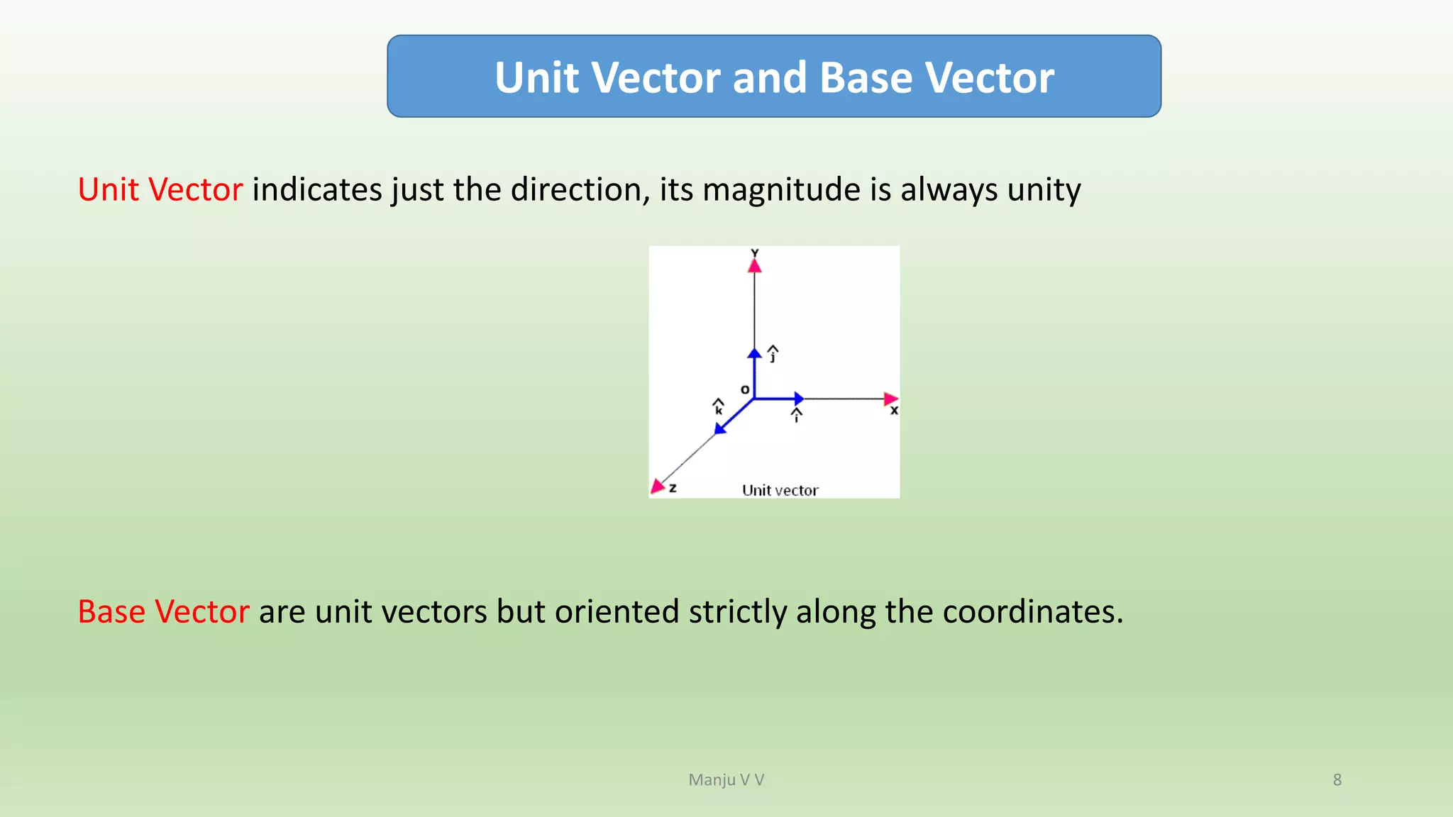 Introduction to Maxwell equation | PPTX