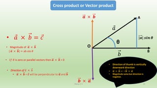 Introduction to Maxwell equation | PPTX