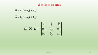 Introduction to Maxwell equation | PPTX