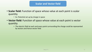 Introduction to Maxwell equation | PPTX