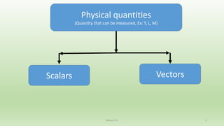 Introduction to Maxwell equation | PPTX