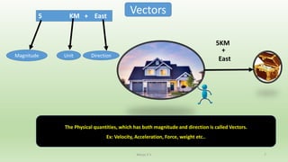 Introduction to Maxwell equation | PPTX