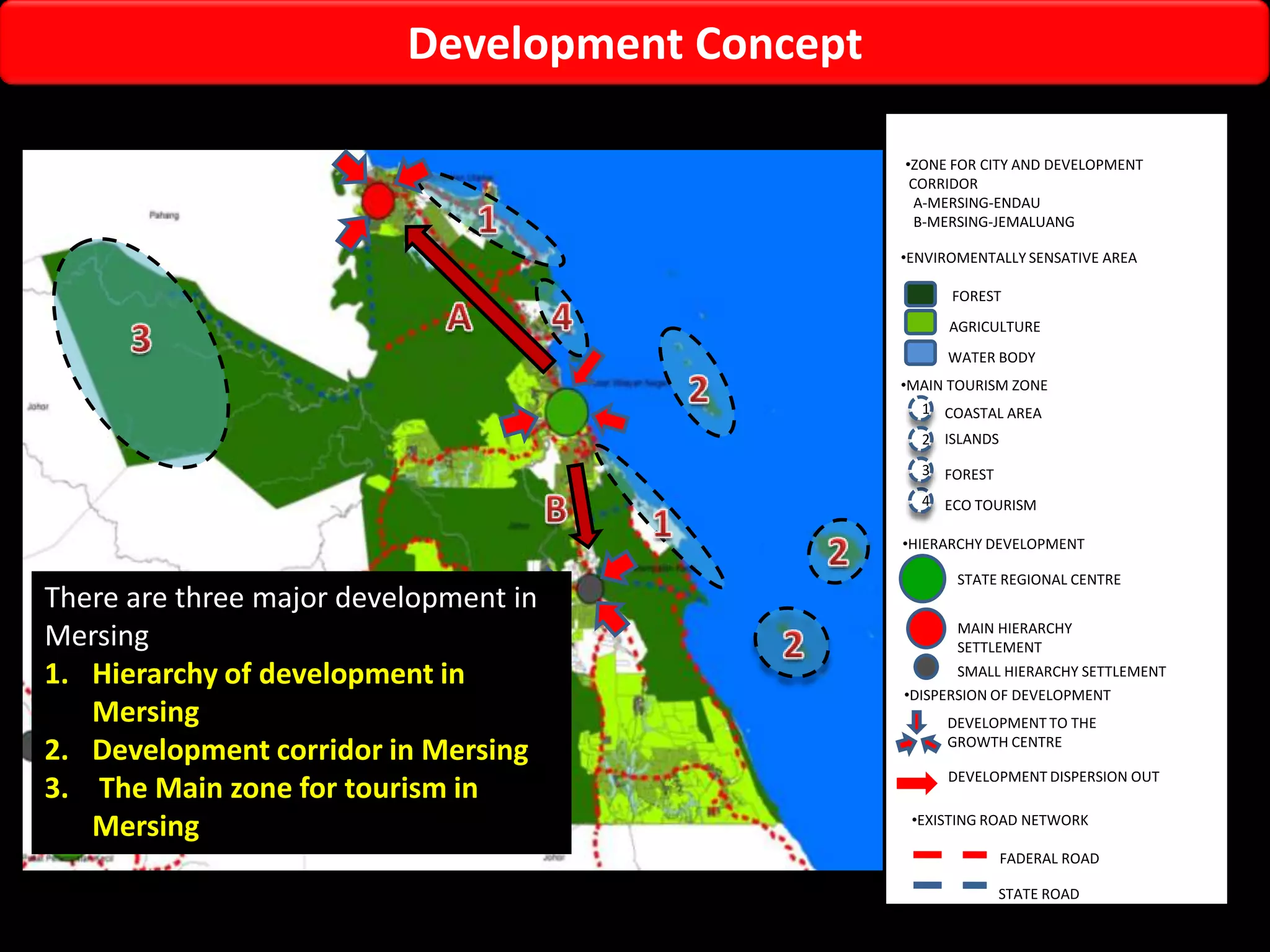 Example Draft Local Plan of Mersing | PPTX