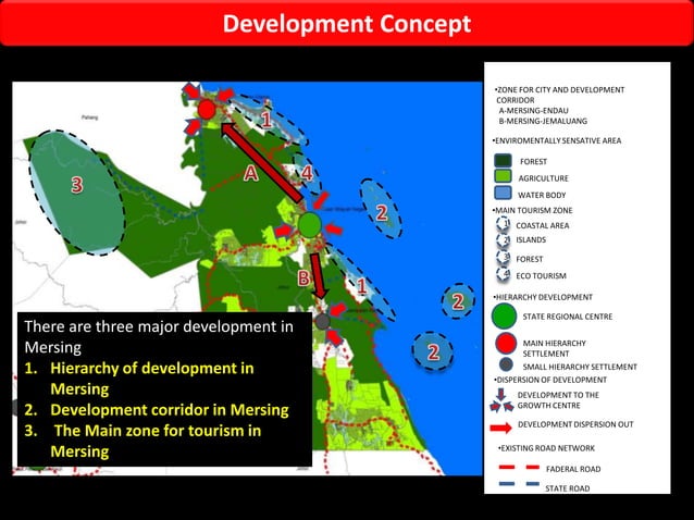 Example Draft Local Plan of Mersing | PPT