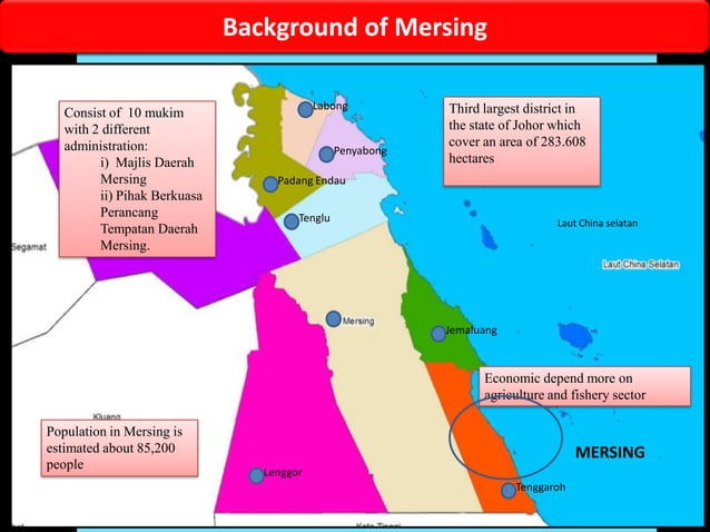 Example Draft Local Plan of Mersing | PPT