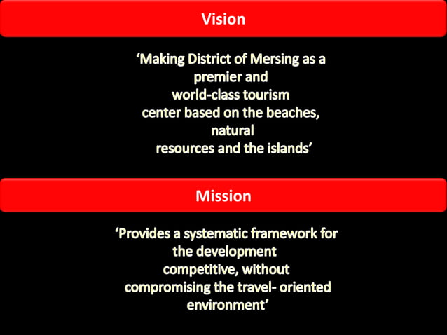Example Draft Local Plan of Mersing | PPT