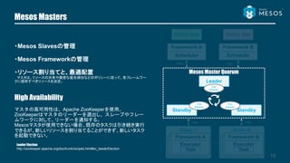 Apache Mesosってなに | PPT