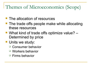 introduction to micro economics | PPT